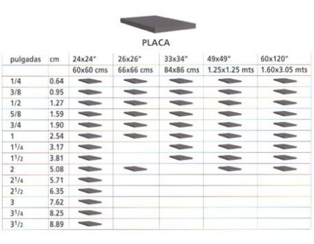 【NYLAMID】Venta de Placas y Barras a PRECIO IMBATIBLE nylamid precio ...